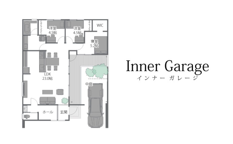 architect_plan-sample_Inner-garage_name&plan | つなぐ家・Izumi-Kensetsu